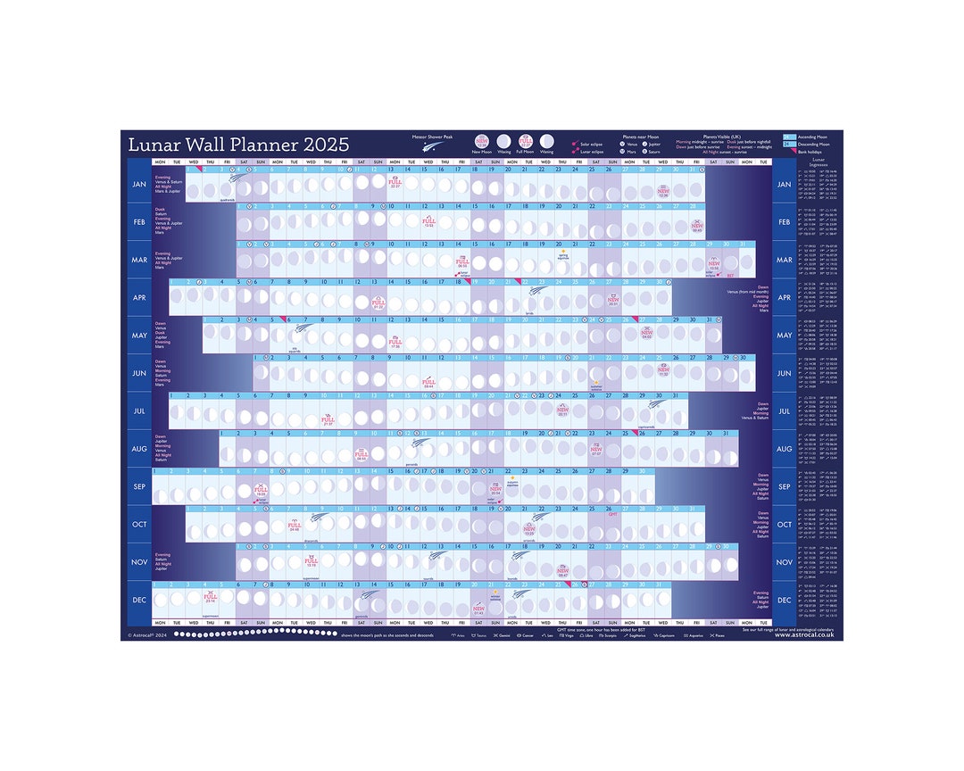 Astrocal Lunar Wall Planner 2025 Moon Calendar - Etsy UK