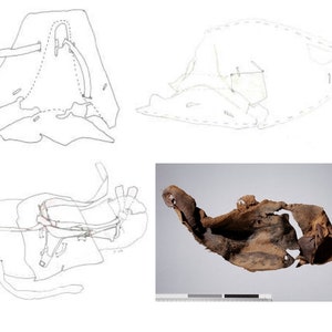 Medieval Crampons From Haithabu - Etsy