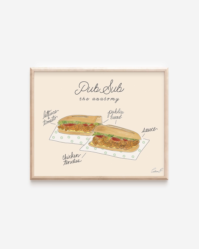 The Anatomy of Pub Sub Art Print | Publix Sandwich Art | Pub Sub Public ...