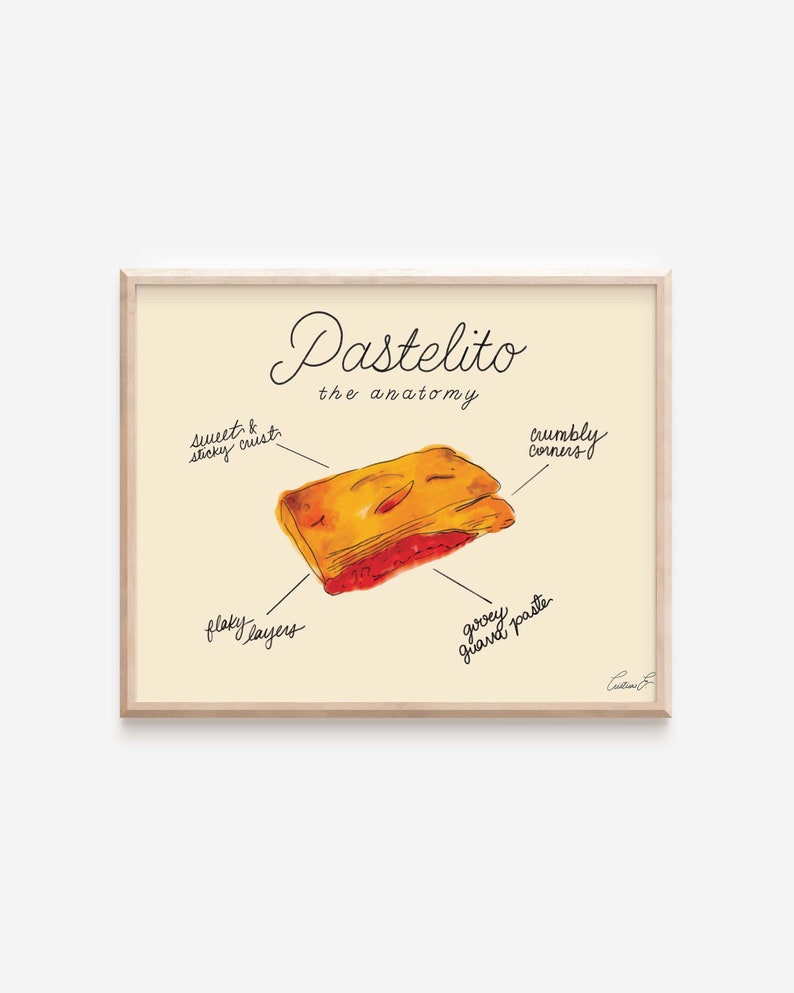 Printable the Anatomy of a Pastelito Art Print Printable Miami Art ...