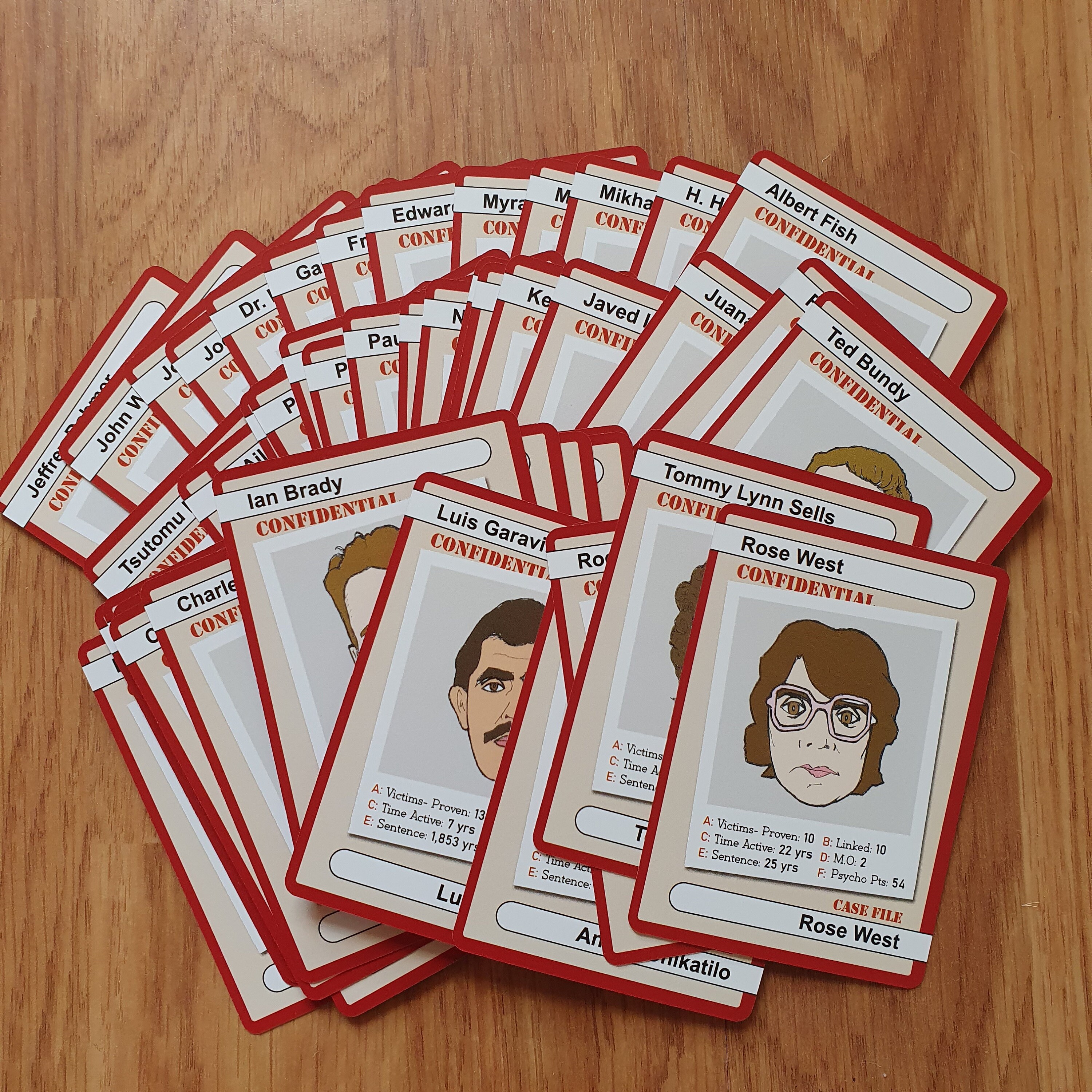 Serial Killer Stat Pack Card Game Top Trump - Etsy
