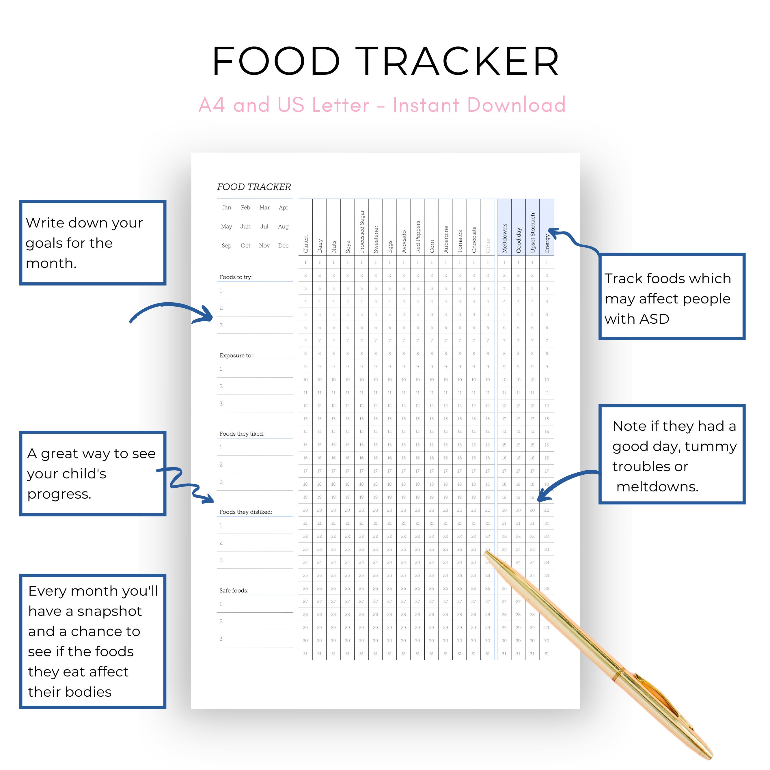 PRINTABLE Food Tracker Monthly: Autism, Neurodiverse, Toddlers ...