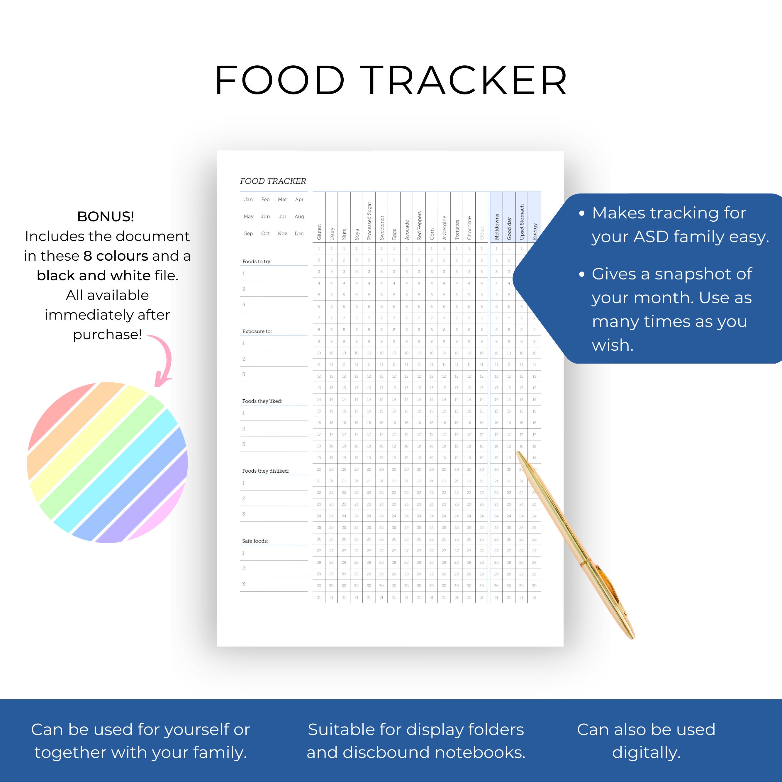 PRINTABLE Food Tracker Monthly: Autism, Neurodiverse, Toddlers ...