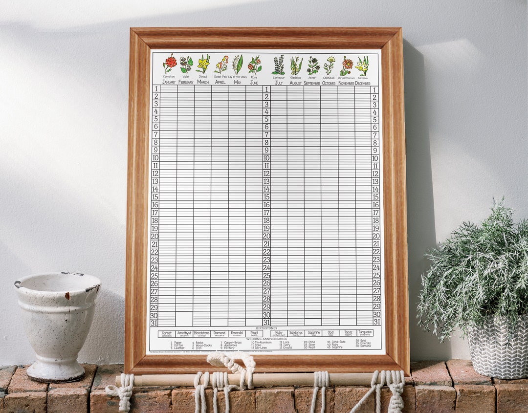 Framed Birthday & Anniversary Calendar: Perpetual Wall Hanging - Etsy