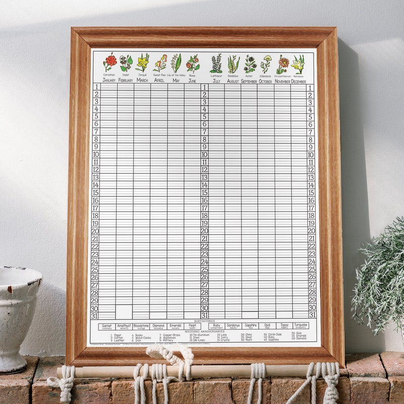 Poster Birthday Calender - Etsy
