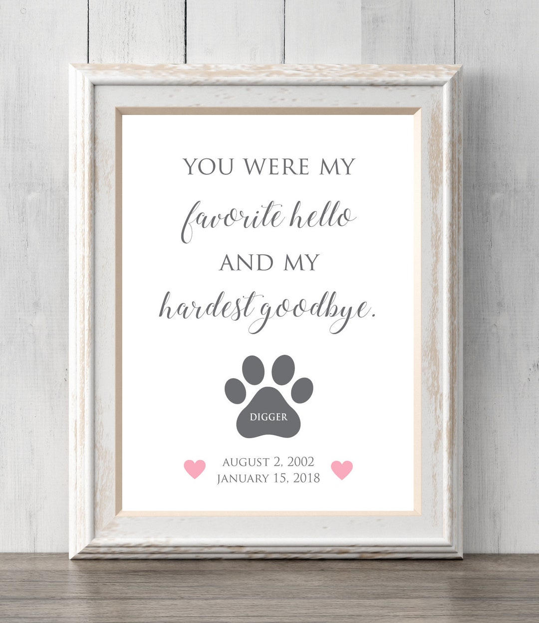 Loss of Dog Gift. Personalized Pet Memorial Print. You Were My Favorite ...