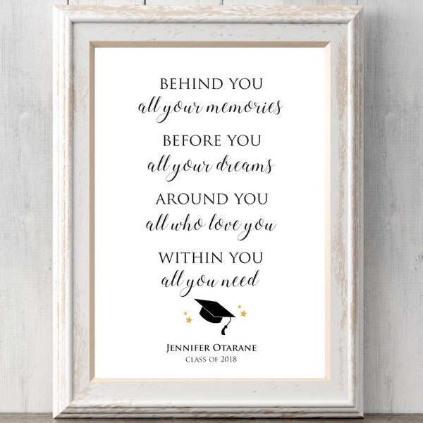 Behind You All Your Memories Print - Etsy