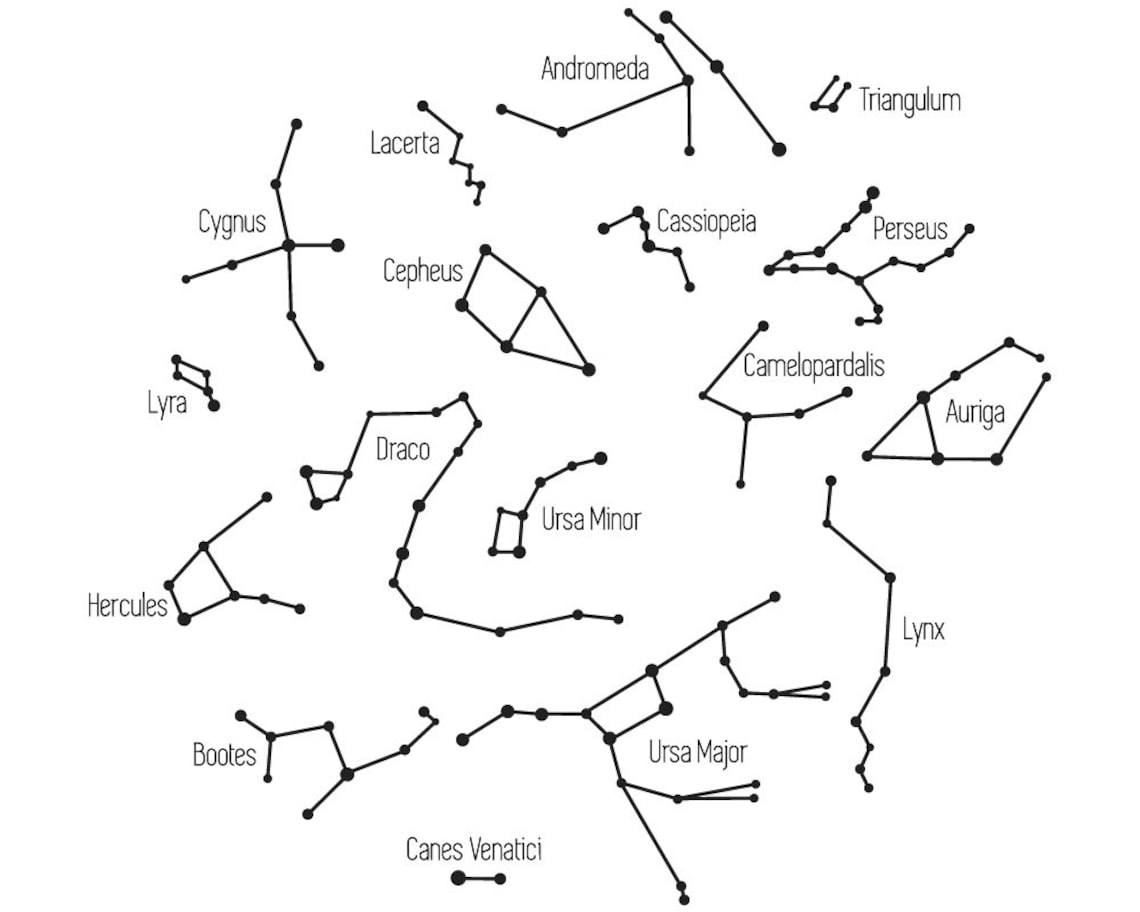 Constellation Wall Decals Constellation Wall Decor Zodiac | Etsy