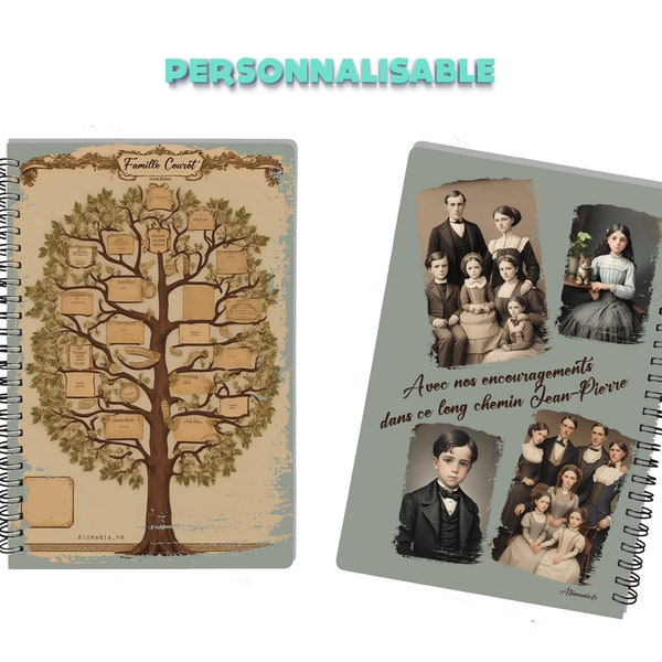Personalized Family Tree Cover Page - Etsy