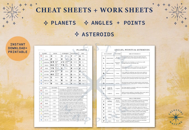 Astrology Cheat Sheets: Natal Chart Worksheets (printable PDF) - Etsy UK