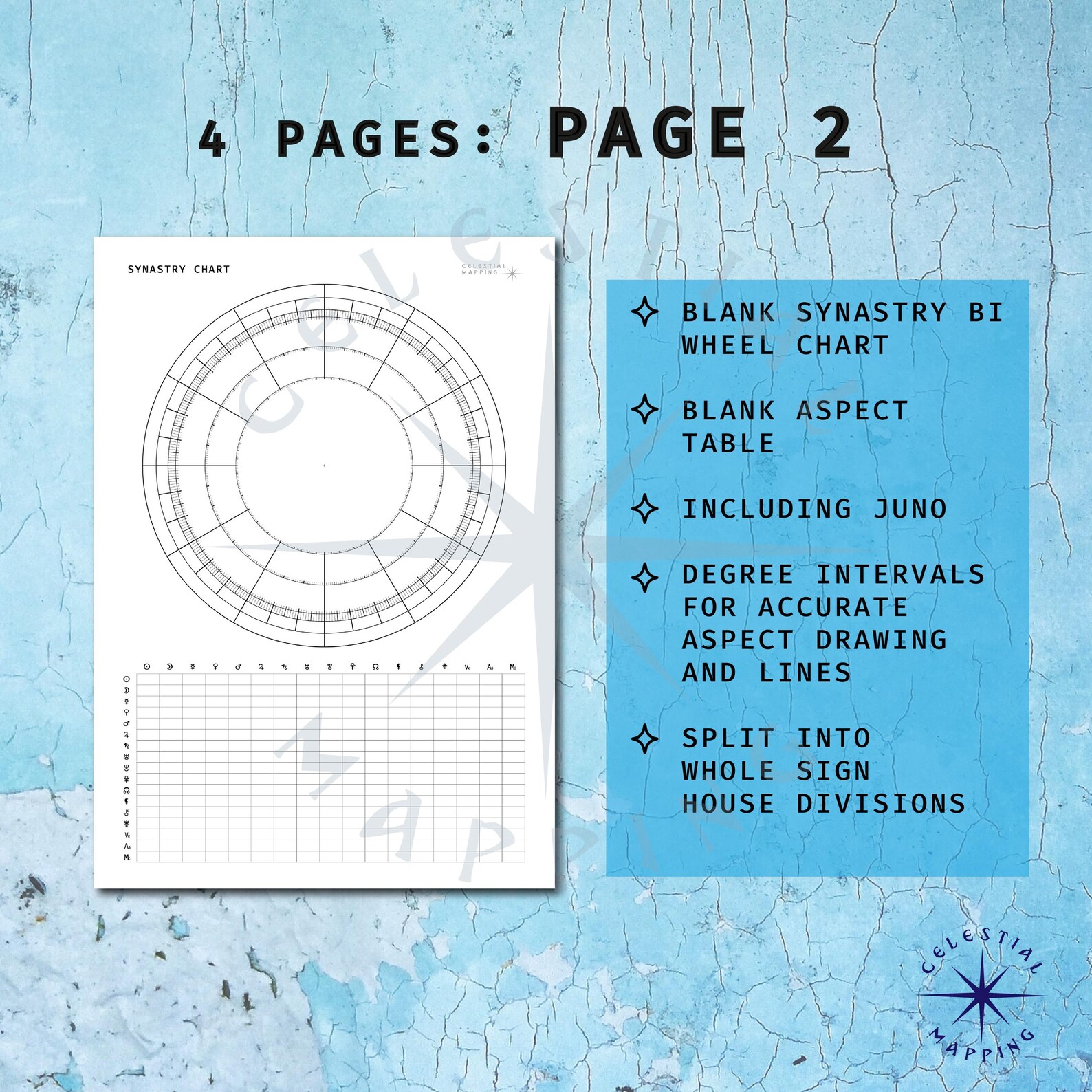 Astrology Chart Wheel Worksheets: Natal, Synastry, Composite (PDF ...