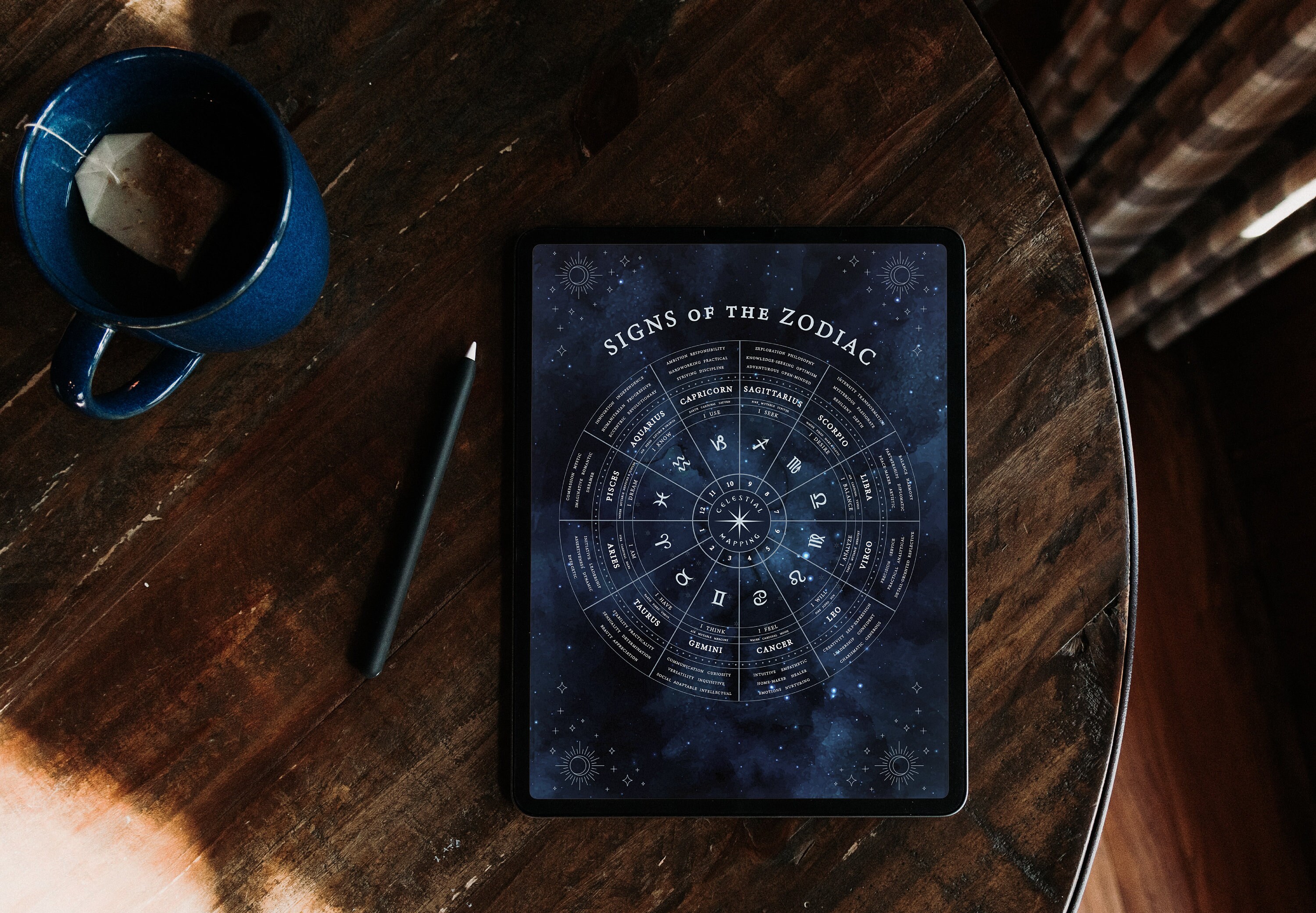Signs of the Zodiac - Zodiac Wheel Astrology Poster - Print PDF Design ...