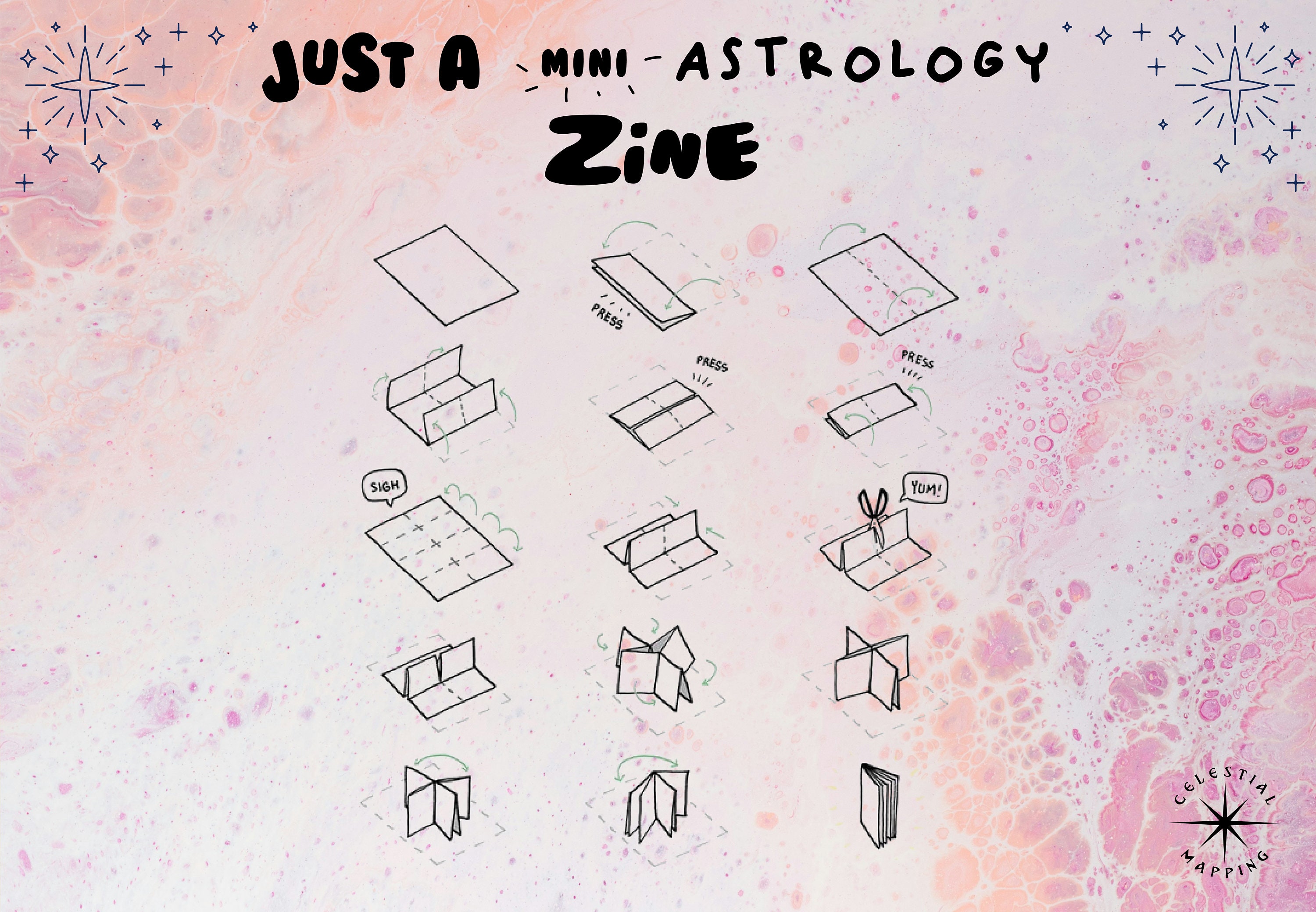 Astrology Mini Zine Zodiac Sign Basics Cute, Funny, Entertaining DIY ...