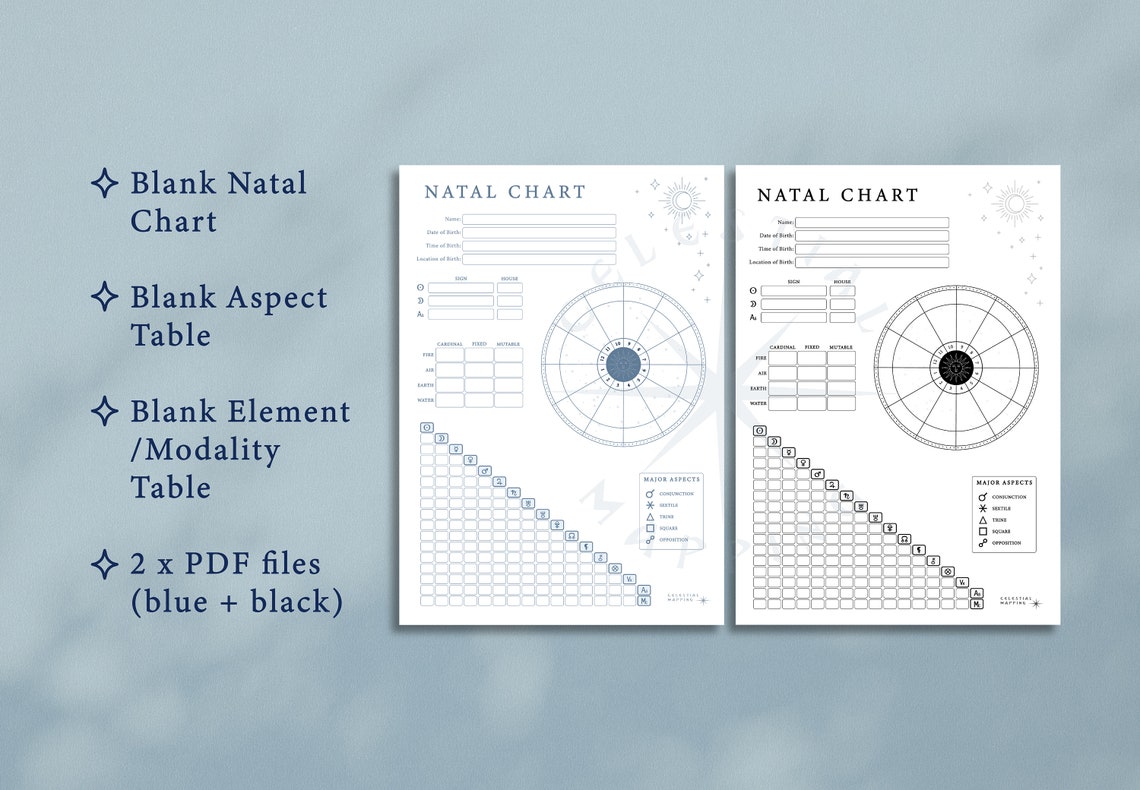 Blank Natal Chart Wheel: Astrology Birth Chart Worksheet (PDF) - Etsy
