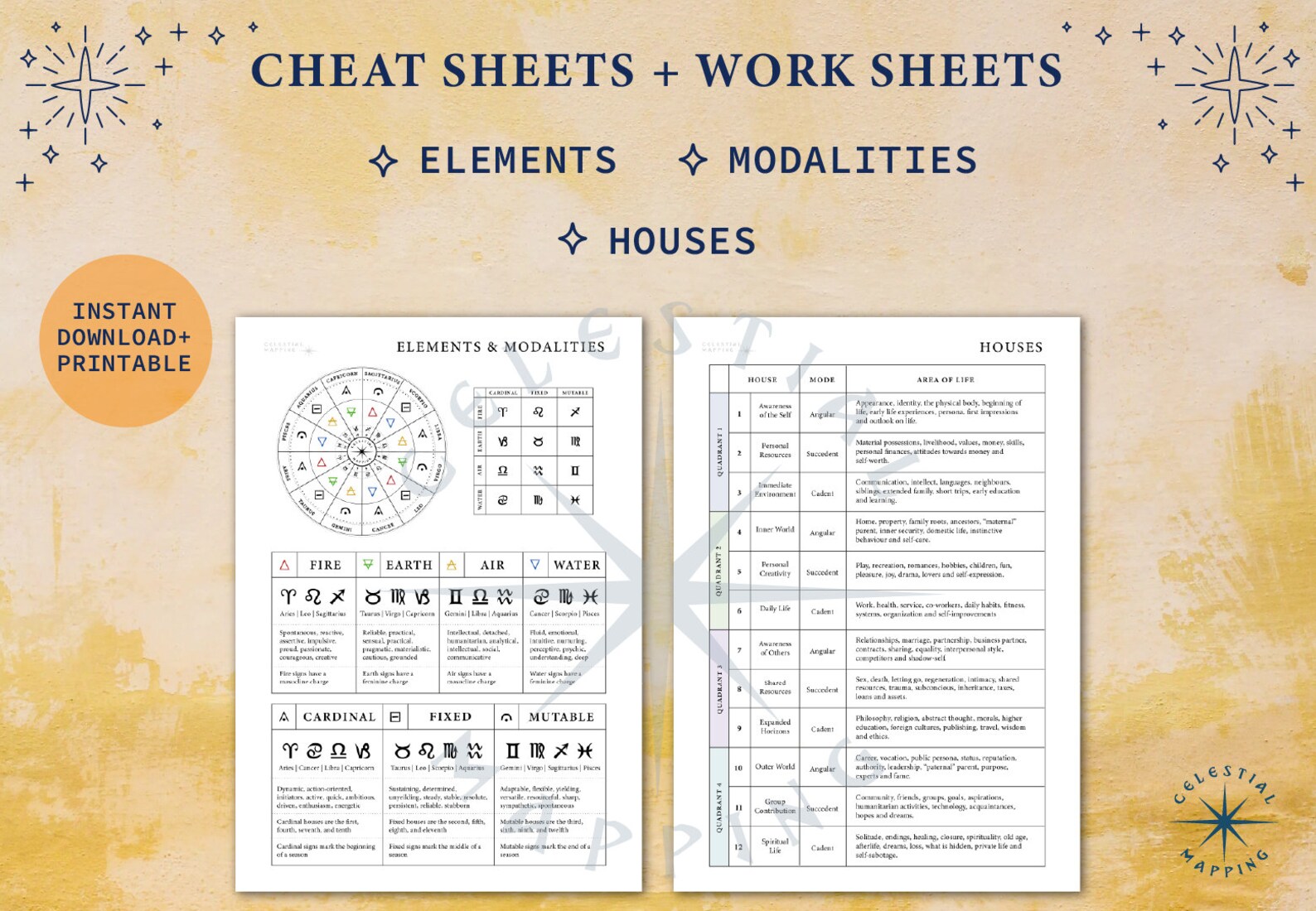 Astrology Cheat Sheets: Natal Chart Worksheets (printable PDF) - Etsy