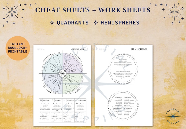 Astrology Cheat Sheets and Work Sheets Basics of Astrology ...