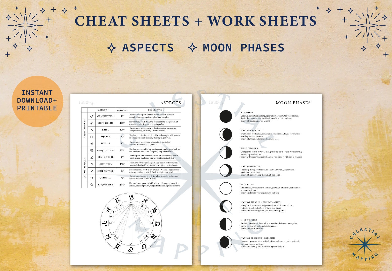 Astrology Cheat Sheets and Work Sheets Basics of Astrology ...