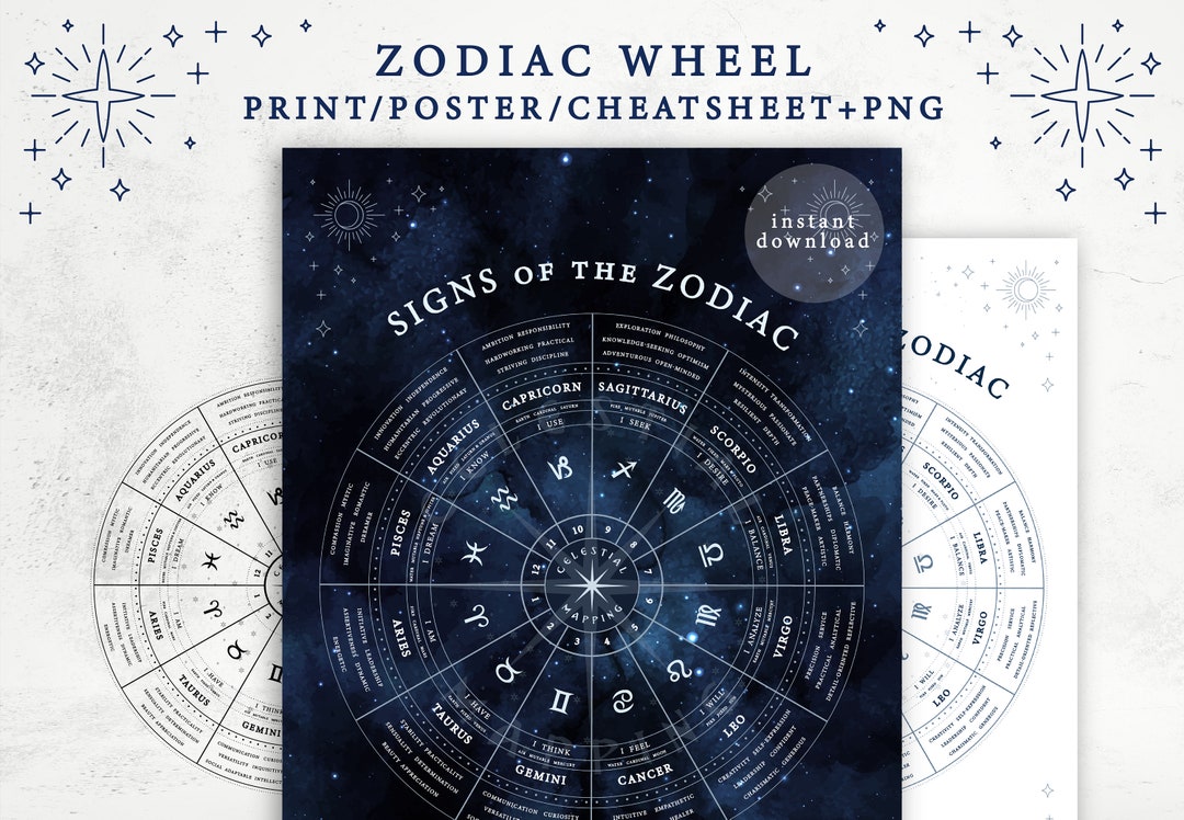 Signs of the Zodiac - Zodiac Wheel Astrology Poster - Print PDF Design ...