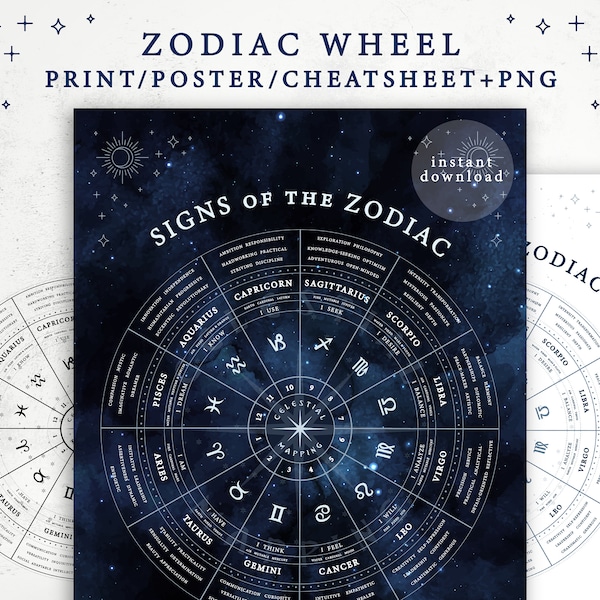 Zodiac Wheel - Etsy