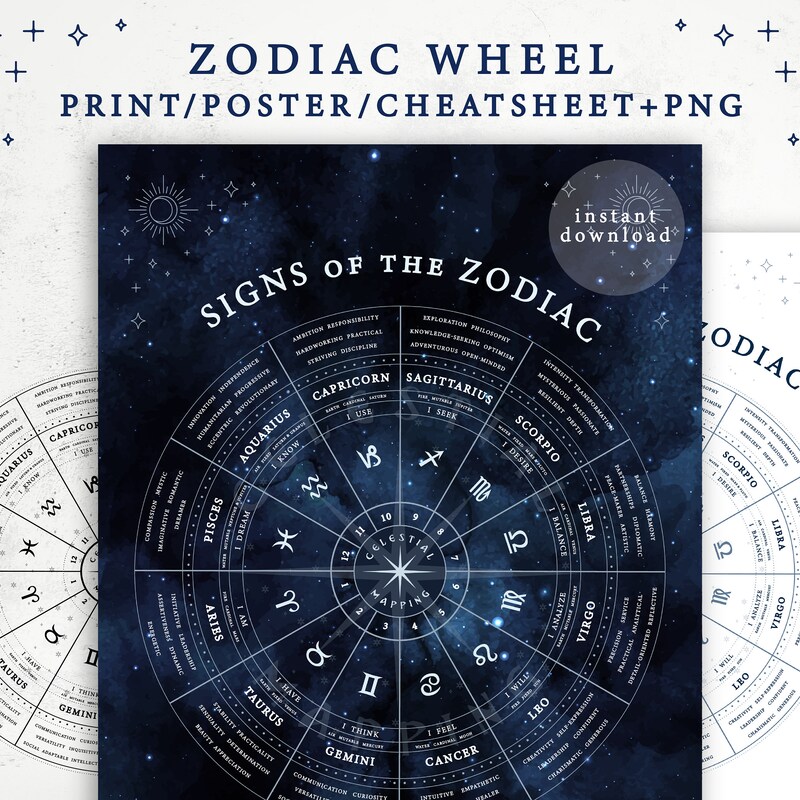 Zodiac Wheel - Etsy