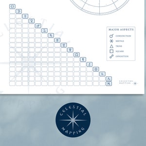 Blank Natal Chart Wheel: Astrology Birth Chart Worksheet (PDF) - Etsy