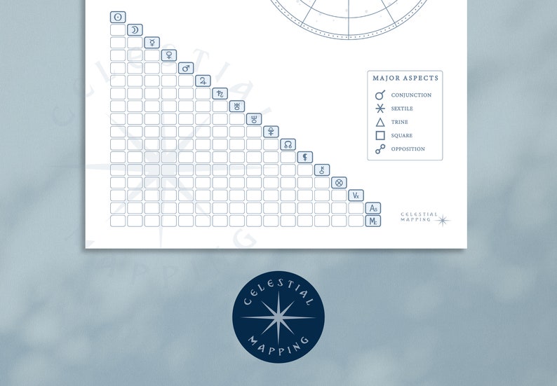 Blank Natal Chart Wheel: Astrology Birth Chart Worksheet (PDF) - Etsy
