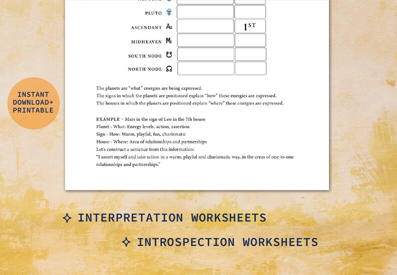 Astrology Cheat Sheets and Work Sheets Basics of Astrology ...