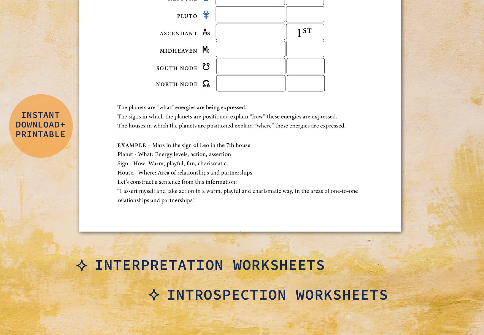 Astrology Cheat Sheets and Work Sheets Basics of Astrology ...