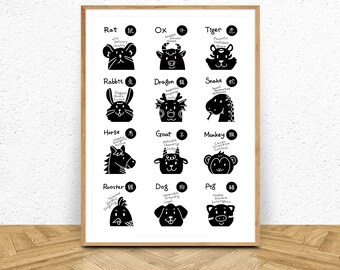Chinese zodiac art | Etsy