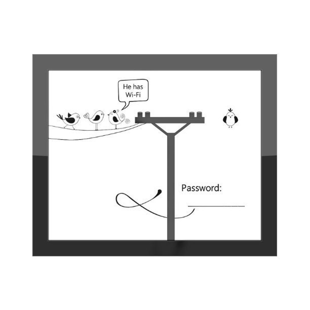 Dry Erase, Editable Wi-fi Password Sign / Funny Home Decor Print ...