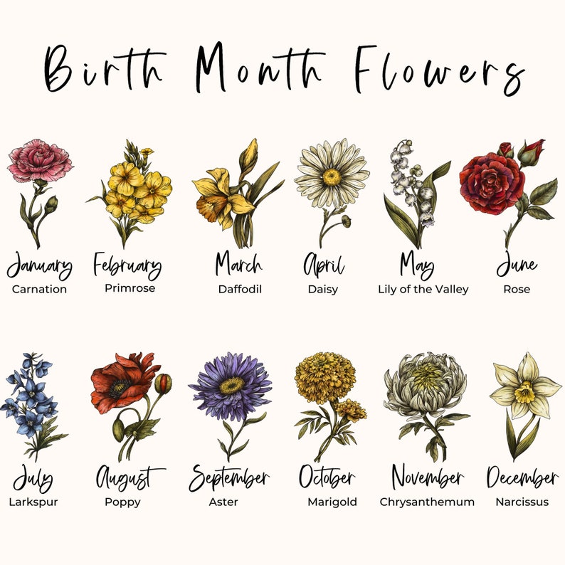 Custom Birth Flower Shirt, Birth Month Shirt, Flower Shirt, Custom Mom ...
