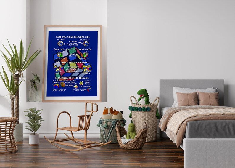 Solving a Rubik's Cube Wall Art - Beginner Method Notes - Physical 24 ...