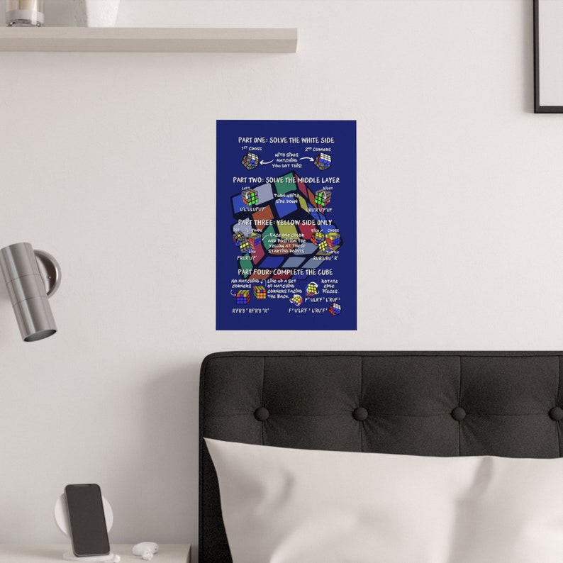 Solving a Rubik's Cube Wall Art - Beginner Method Notes - Physical 24 ...