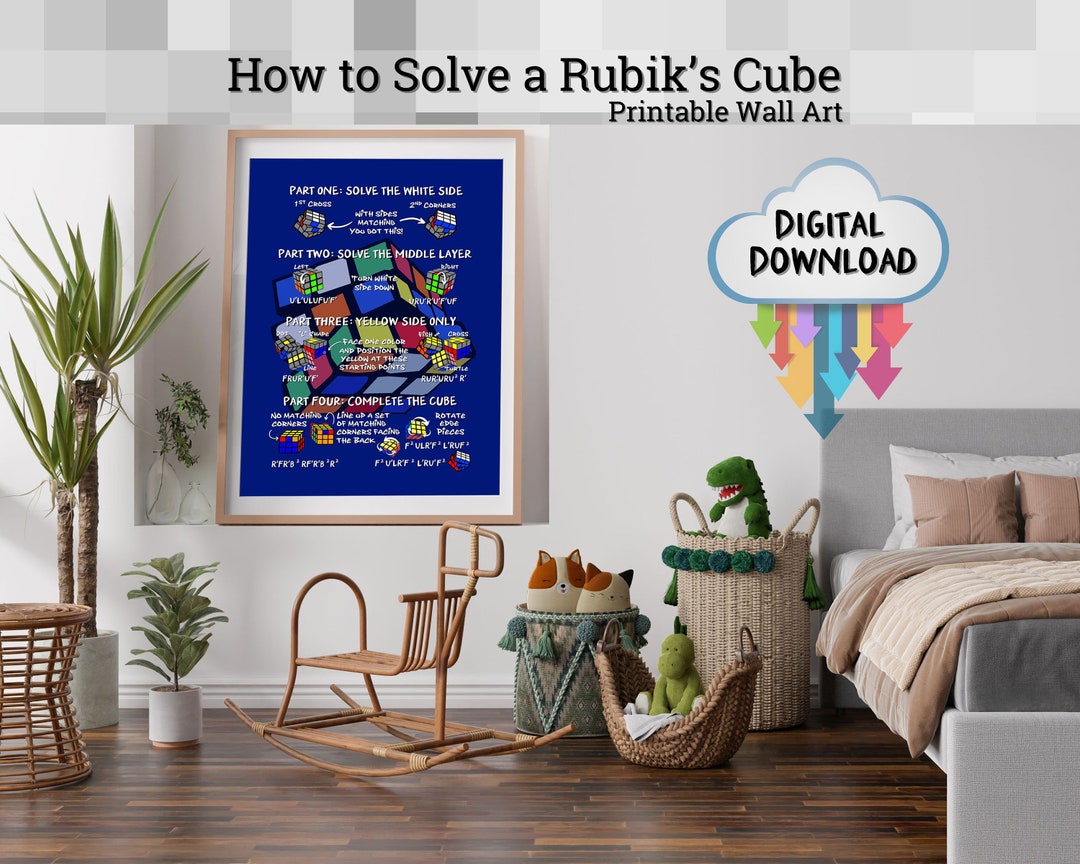 Solving a Rubik's Cube Wall Art - Beginner Method Notes - Digital ...