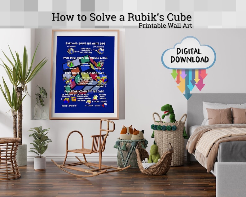 Solving a Rubik's Cube Wall Art - Beginner Method Notes - Digital ...