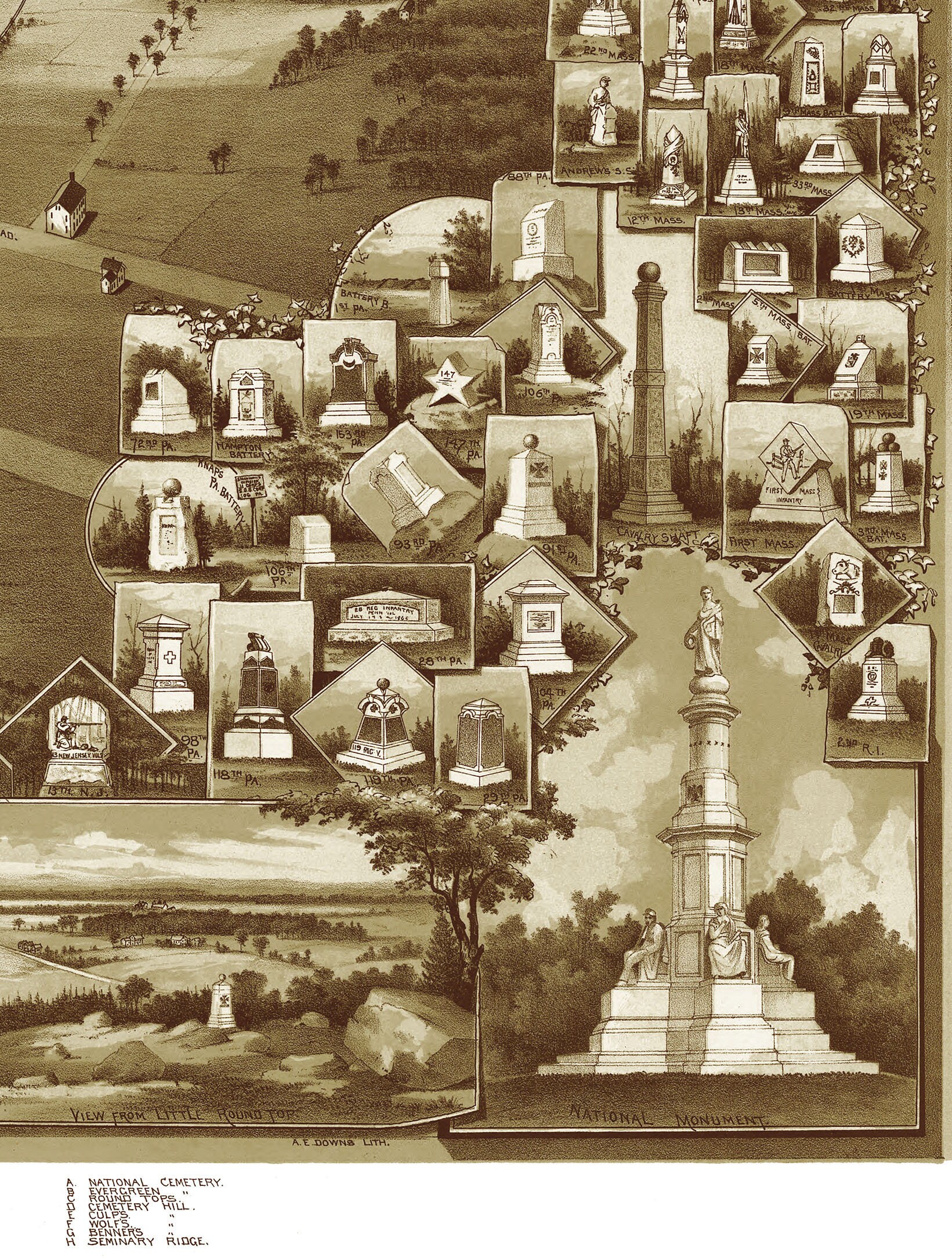 Gettysburg, Pennsylvania in 1888 - Bird's Eye View, Map, Aerial ...