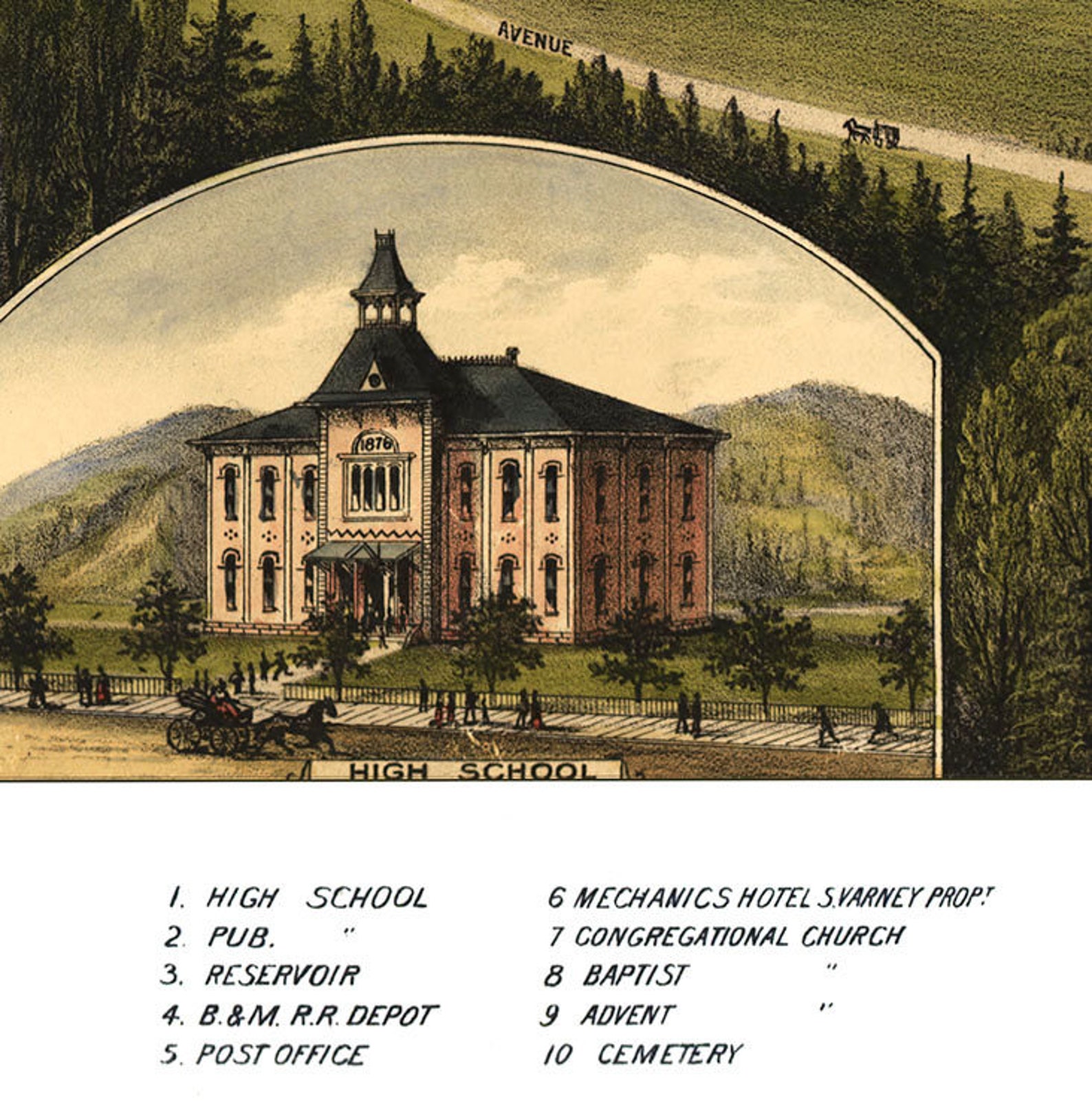 Farmington, New Hampshire in 1877 - Bird's Eye View Map, Aerial ...