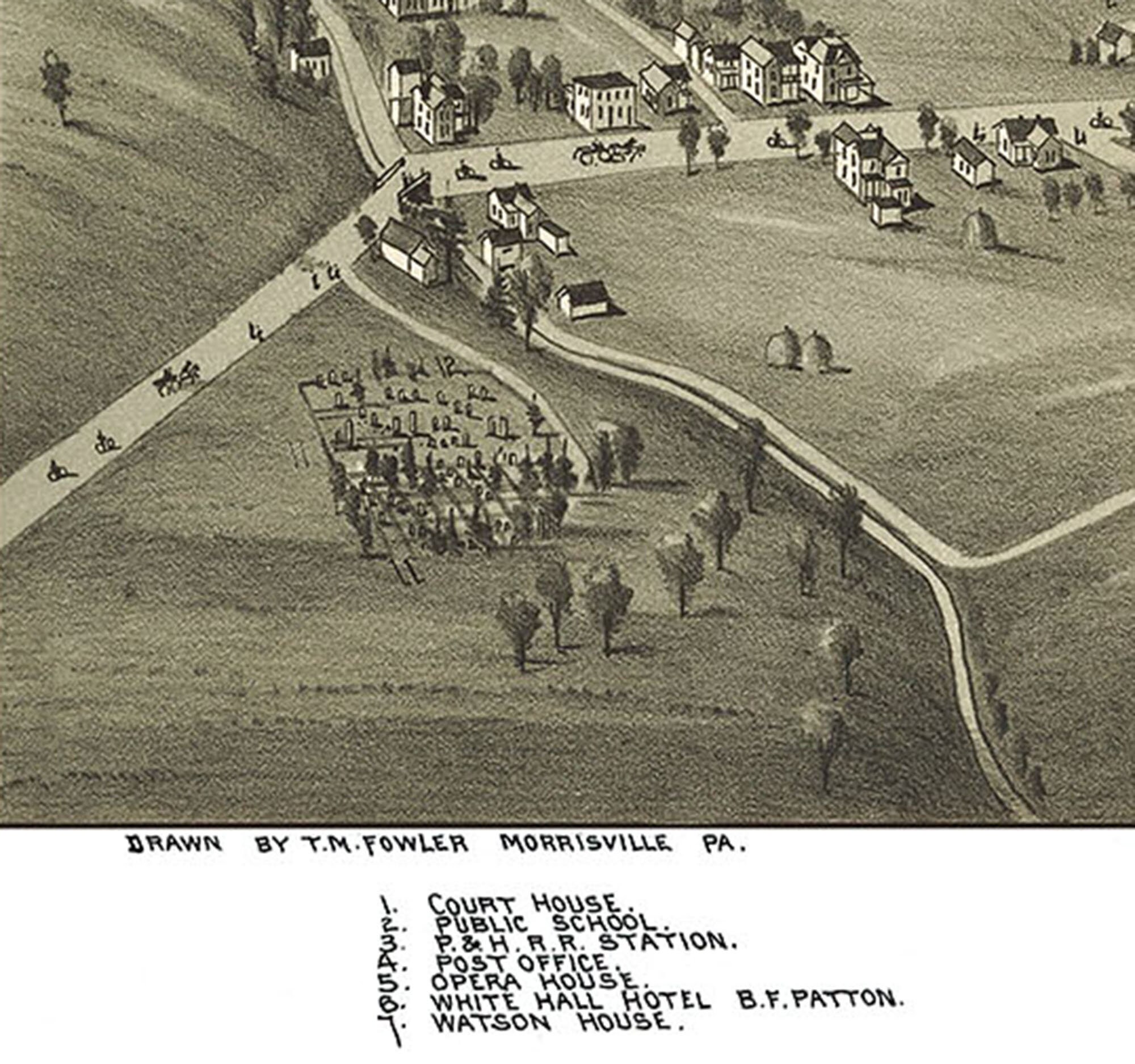 Harrisville, West Virginia in 1899 Bird's Eye View Map, Aerial ...