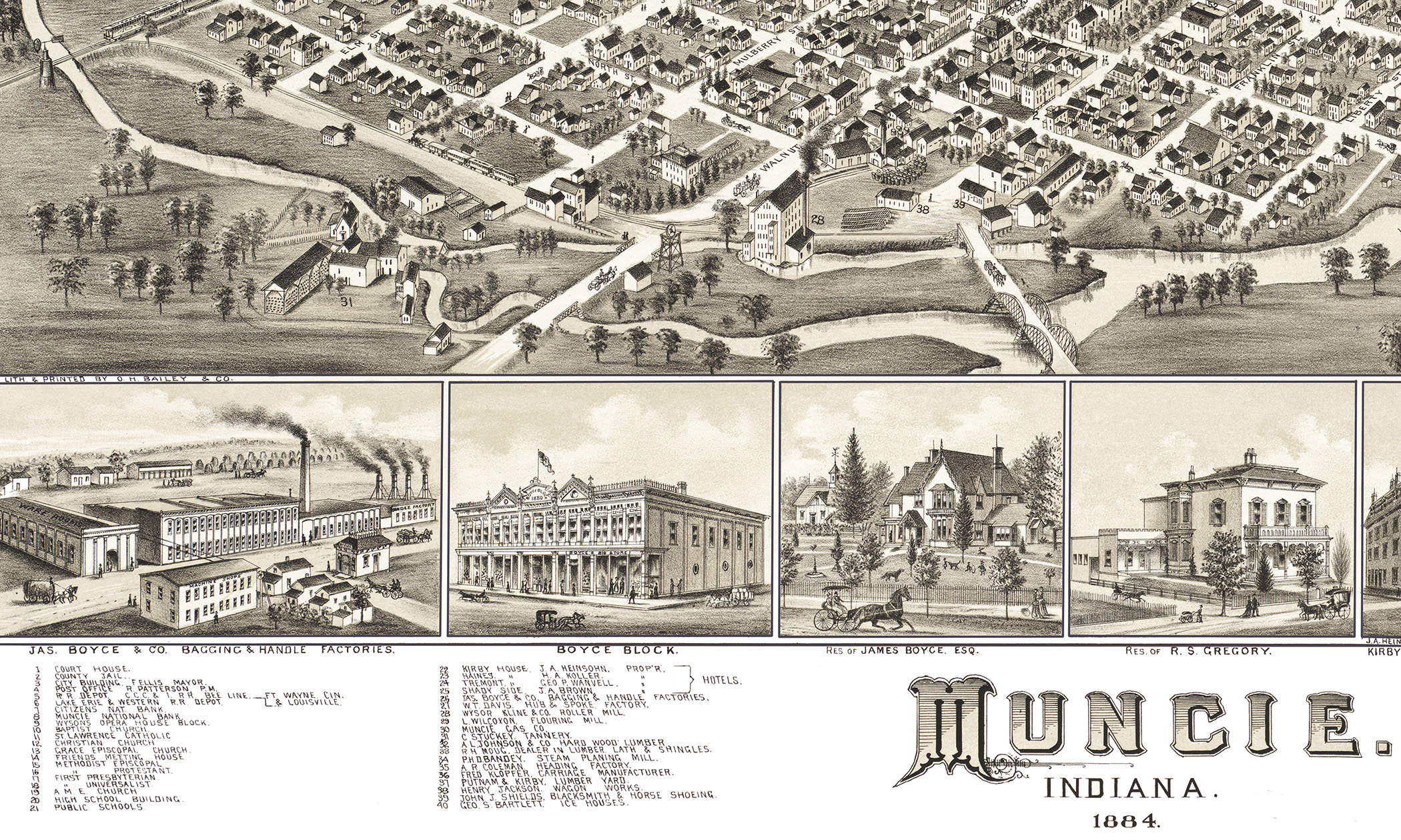 Muncie, Indiana in 1884 - Bird's Eye View Map, Aerial Map, Panorama ...