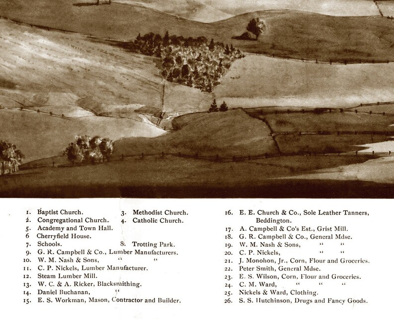 Cherryfield, Maine in 1896 - Bird's Eye View Map, Aerial, Panorama ...