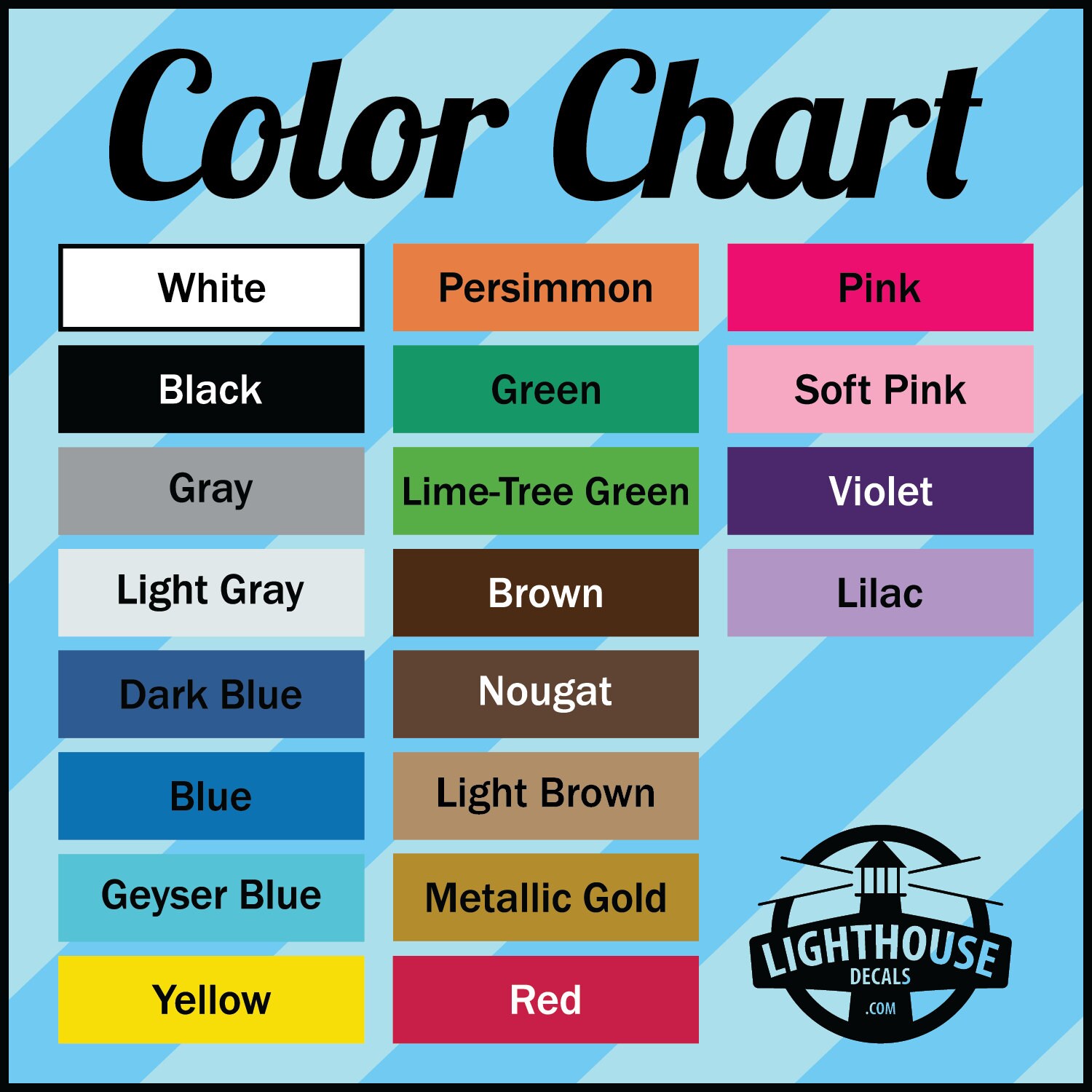 Pantry Vertical Decal Vinyl Sticker Kitchen Decor Family | Etsy