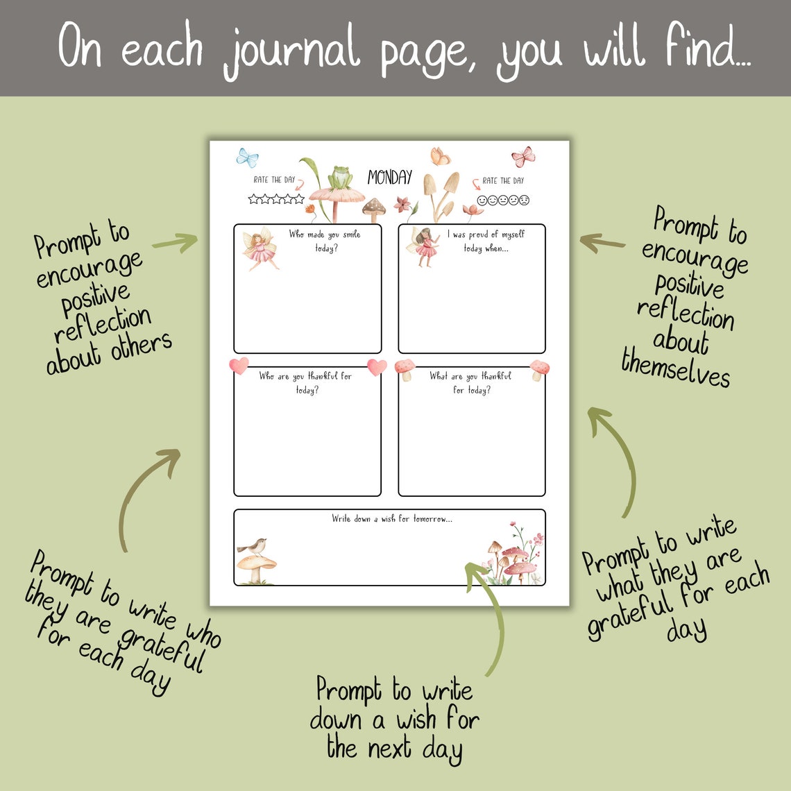 Fairy Garden-themed Gratitude Journal Printable | Guided Gratitude ...