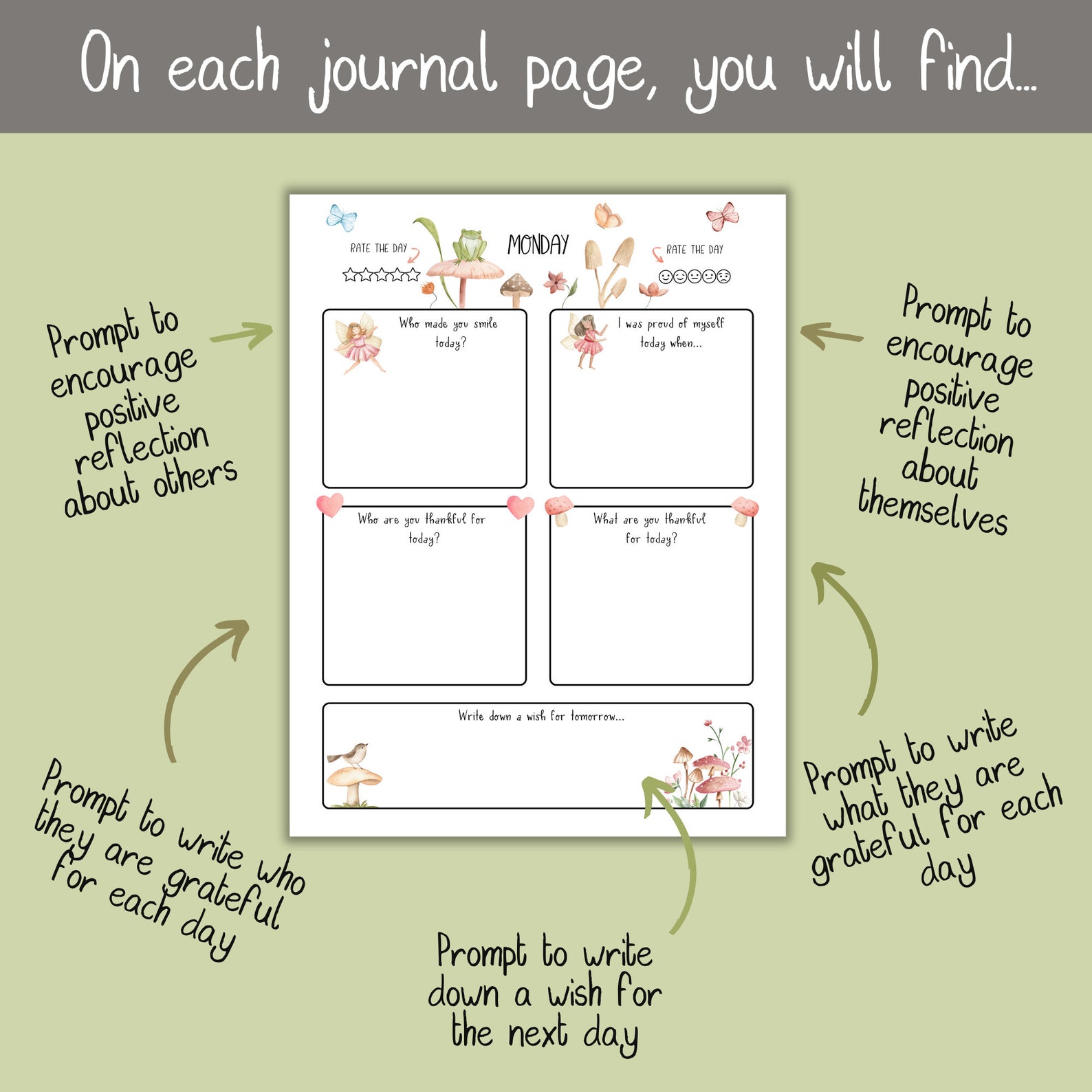 Fairy Garden-themed Gratitude Journal Printable | Guided Gratitude ...