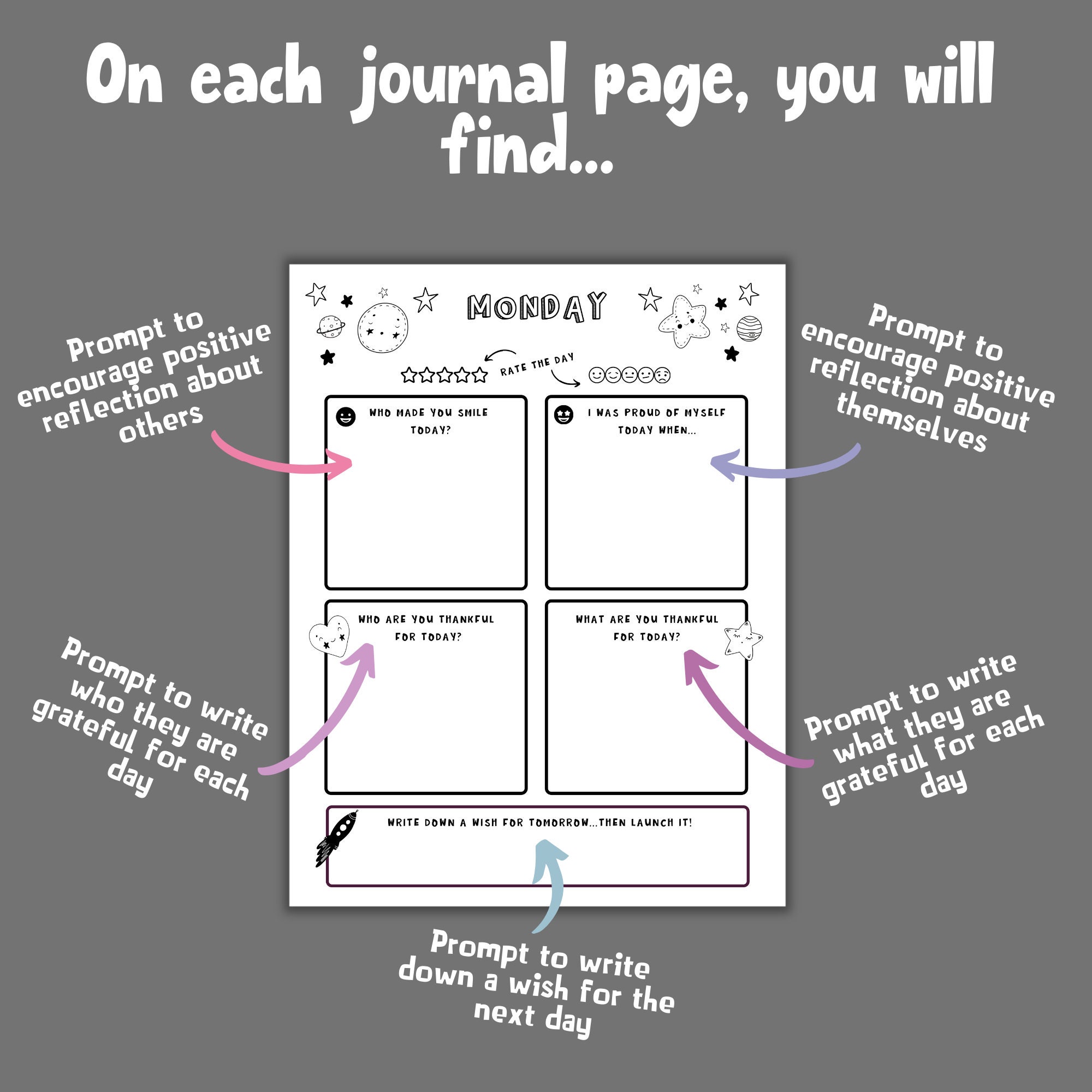 Kids' Bedtime Gratitude Journal Printable | Daily Journal Pages ...