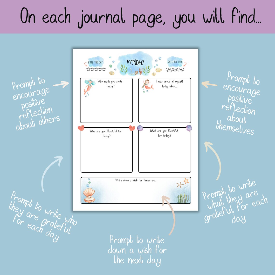 Guided Gratitude Journal for Kids | Kids' Mental Health Daily Journal ...