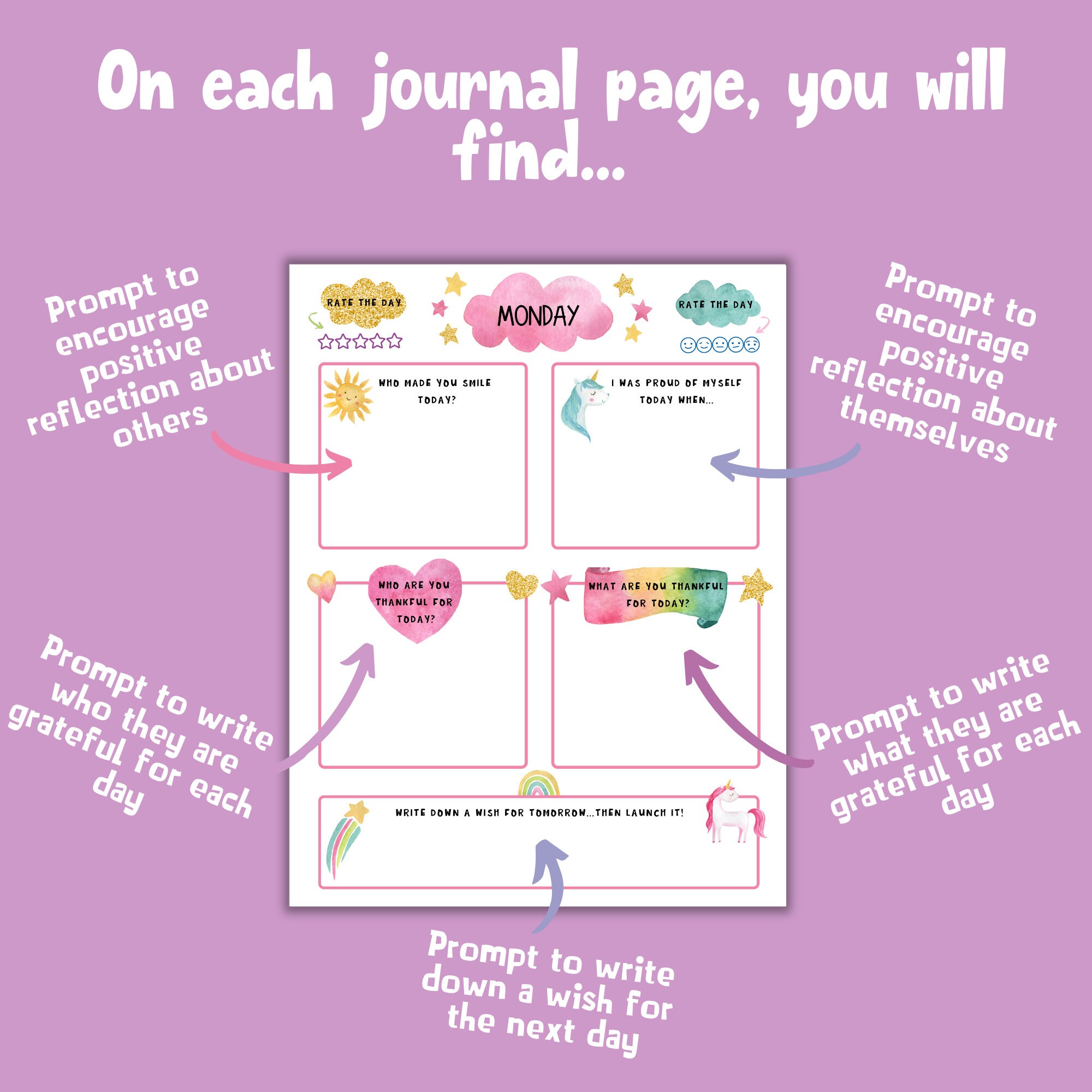 Kids' Gratitude Journal Printable | Unicorn Themed Colourful Daily ...