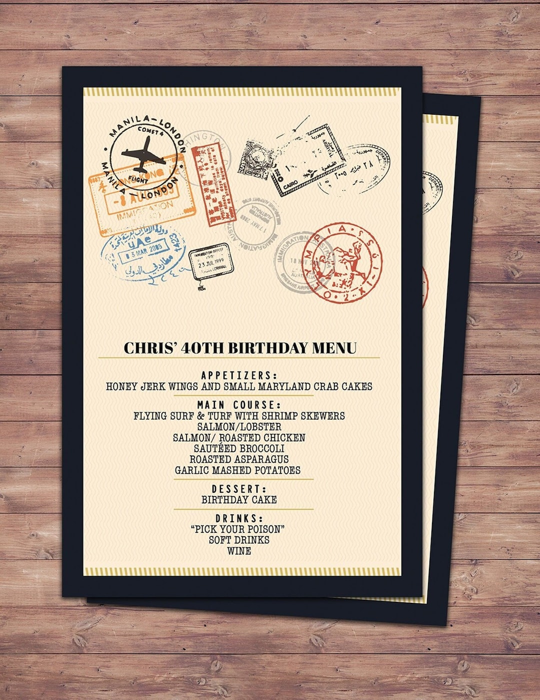 Menu, Itinerary, Passport, Precious Cargo,, Travel Theme, Travel Party ...