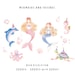 Mermaid Party Clipart Bundle: Pastel Watercolor Sea Friends (PNG ...