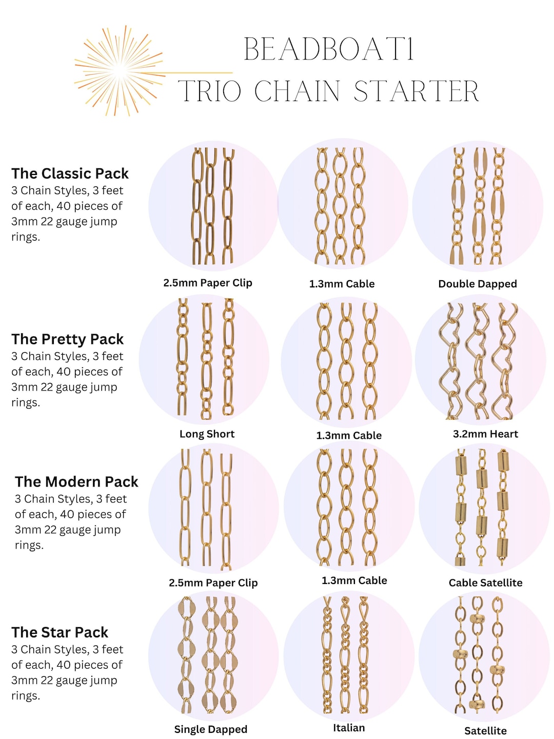 Permanent Jewelry Trio Chain Starter Pack, Gold Filled Chain by the ...