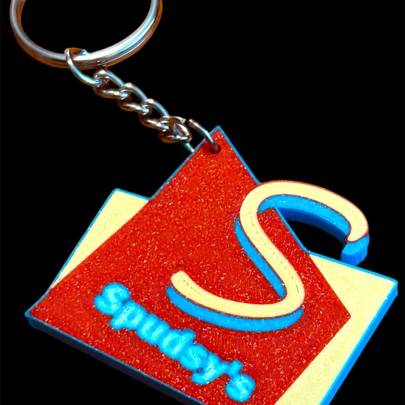Spudsys Gangle - Etsy